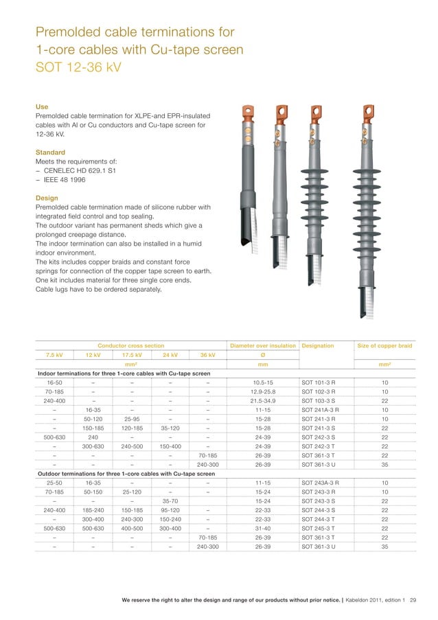 ABB Kabeldon - HV High Voltage Cable Joints, Cable Terminations ...