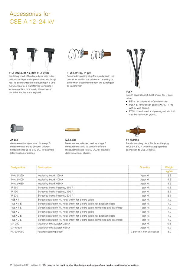 ABB Kabeldon - HV High Voltage Cable Joints, Cable Terminations ...