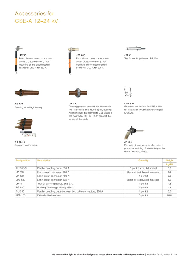 ABB Kabeldon - HV High Voltage Cable Joints, Cable Terminations ...