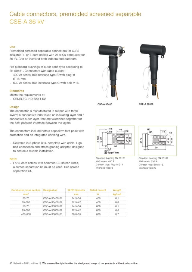 ABB Kabeldon - HV High Voltage Cable Joints, Cable Terminations ...