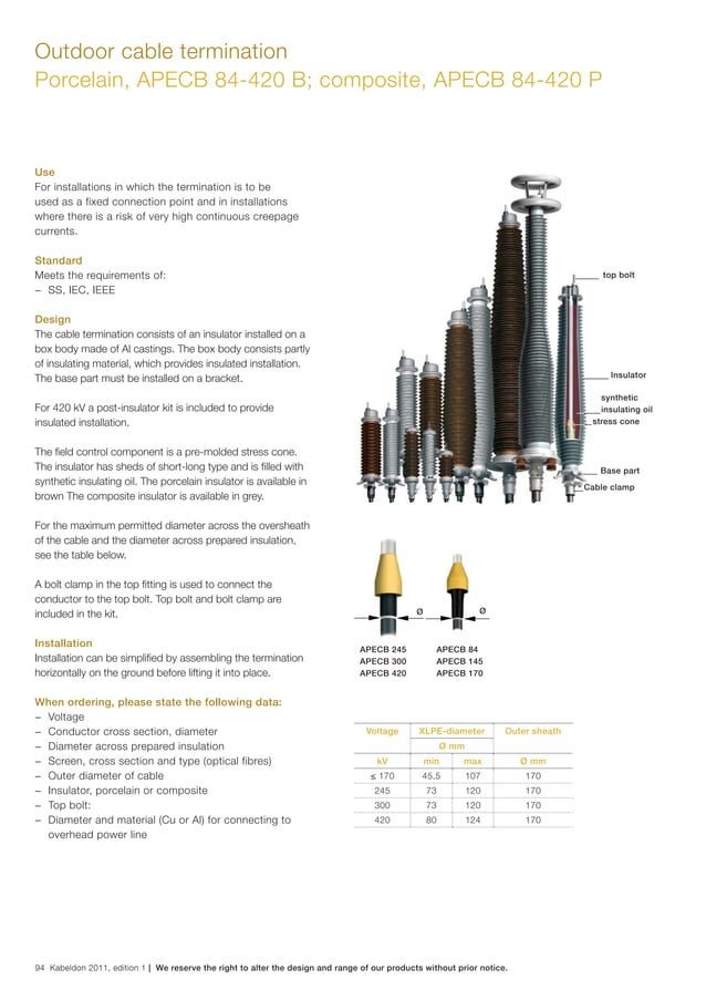 ABB Kabeldon - HV High Voltage Cable Joints, Cable Terminations ...
