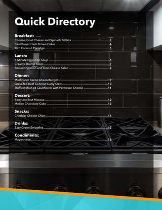 Abb keto Nutricion | PDF