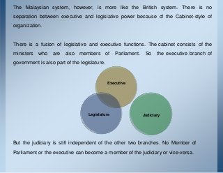Malaysian Legal System | PPTX