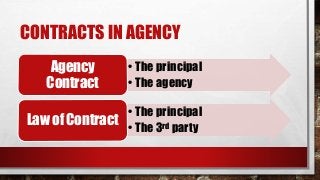 Agency Law (Updated 2019) | PPTX