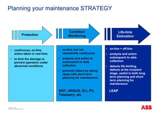ABB Life Expectancy Analysis Program Diagnostics | PDF