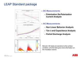 ABB Life Expectancy Analysis Program Diagnostics | PDF