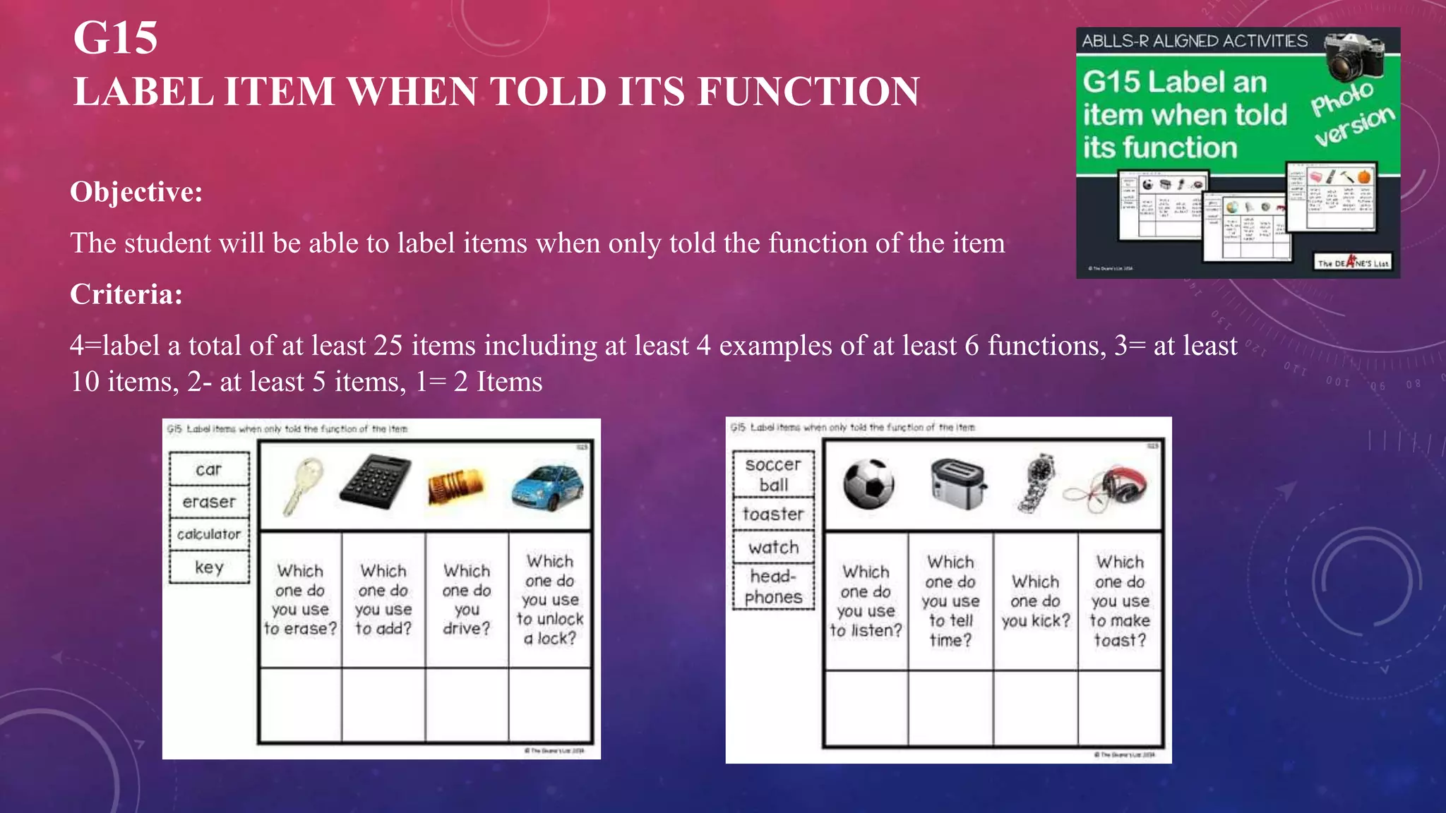 Ablles Domain G | PPTX