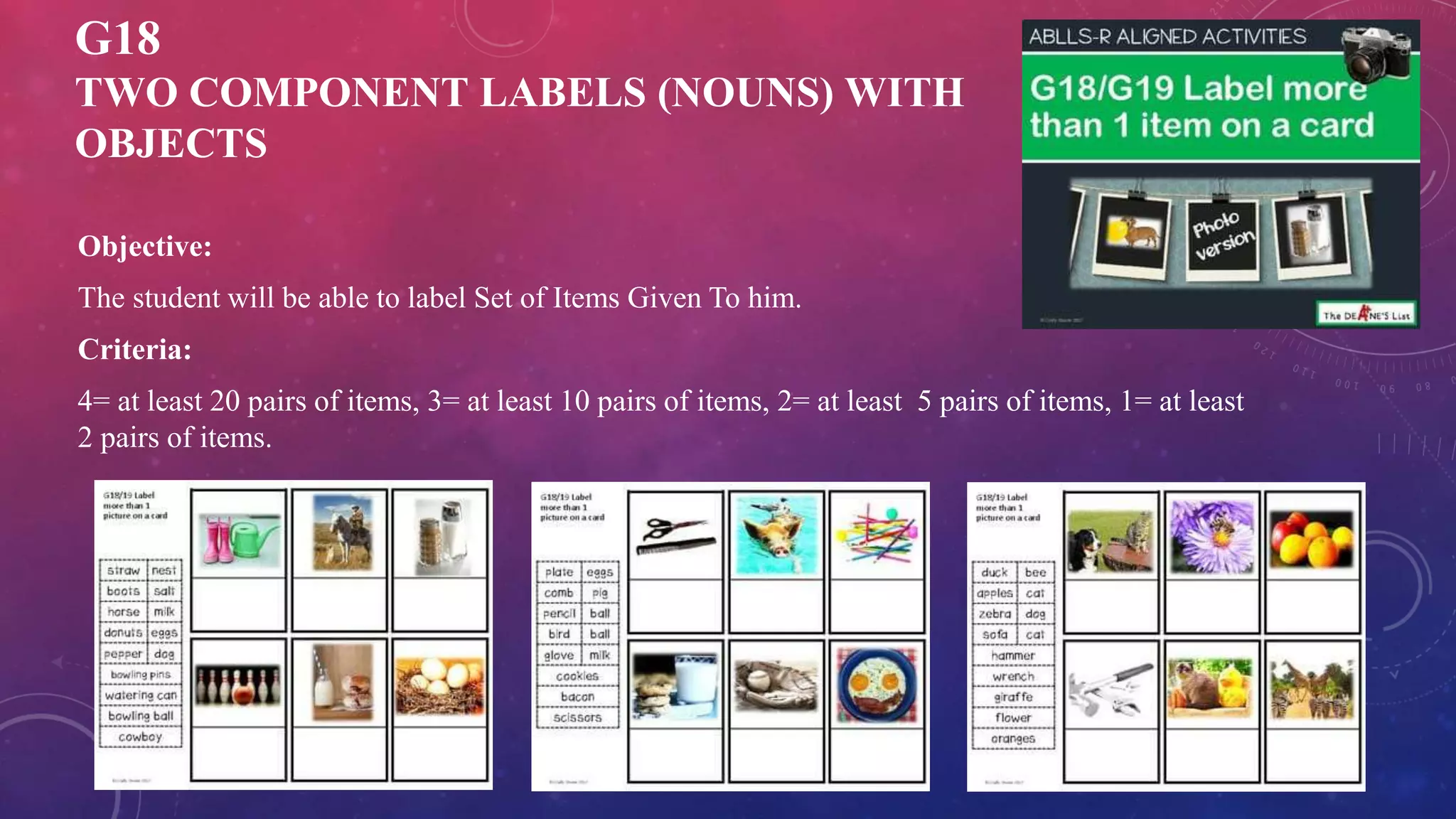 Ablles Domain G | PPTX