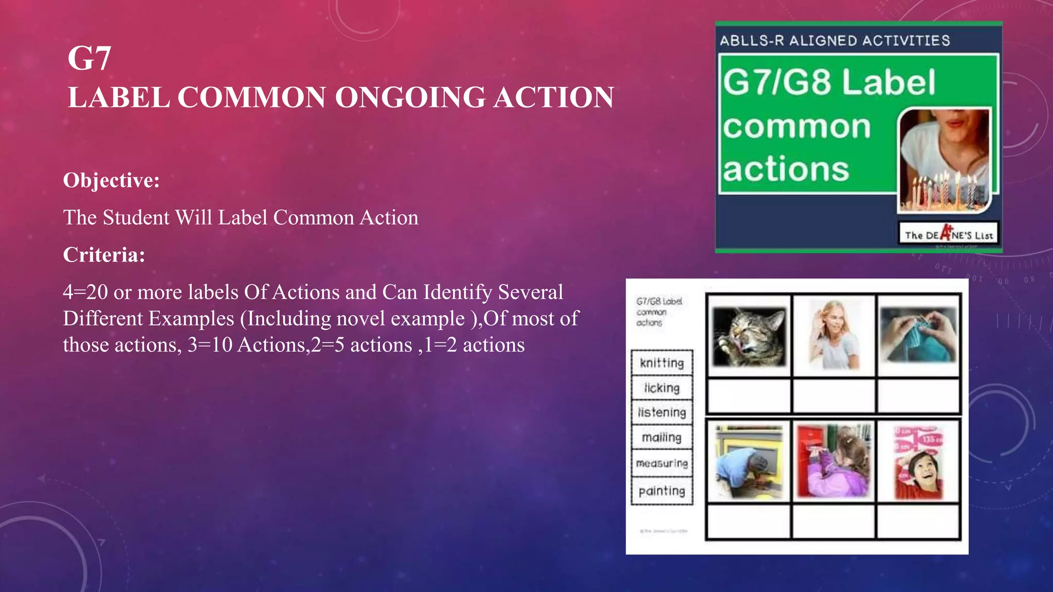 Ablles Domain G | PPTX