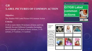 Ablles Domain G | PPTX