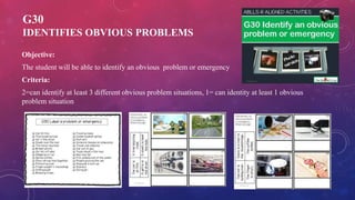 Ablles Domain G | PPTX