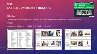 Ablles Domain G | PPTX