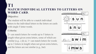 Ablls Domain t | PPTX