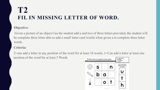 Ablls Domain t | PPTX