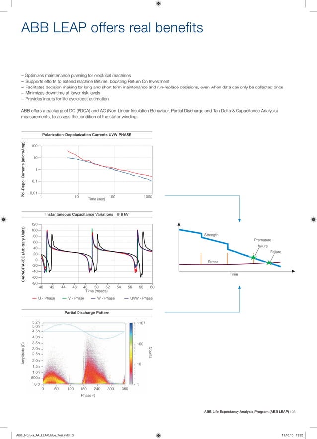 ABB Life Expectancy Analysis Program | PDF
