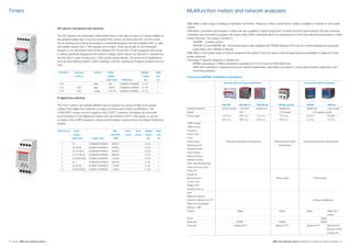 Abb Low Voltage Switchgears Dealer In Delhi | PDF | Telecommunications ...