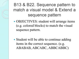 abbls visual performance.pptx