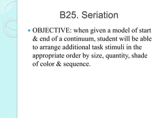 abbls visual performance.pptx