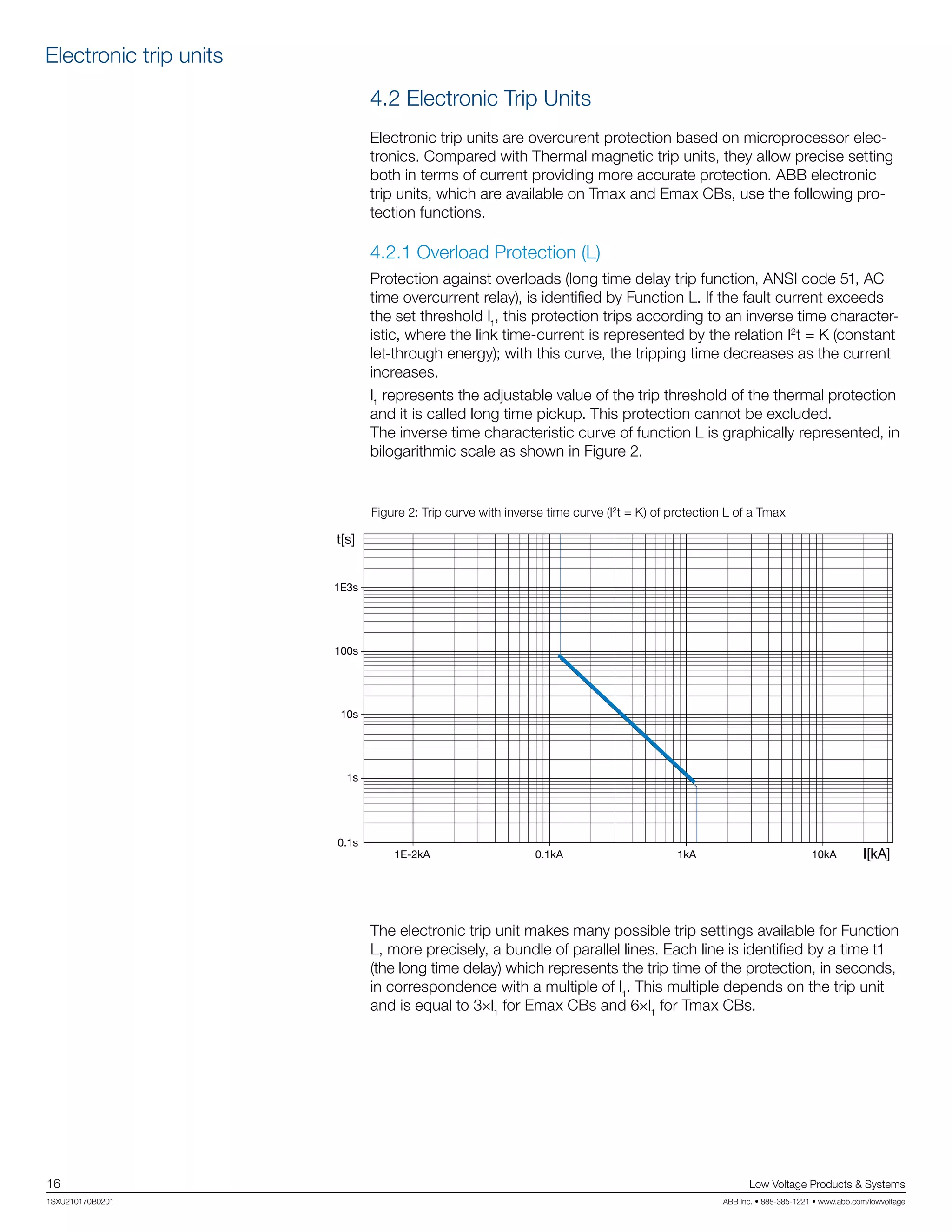 Abb lv breakers working with trip curves | PDF