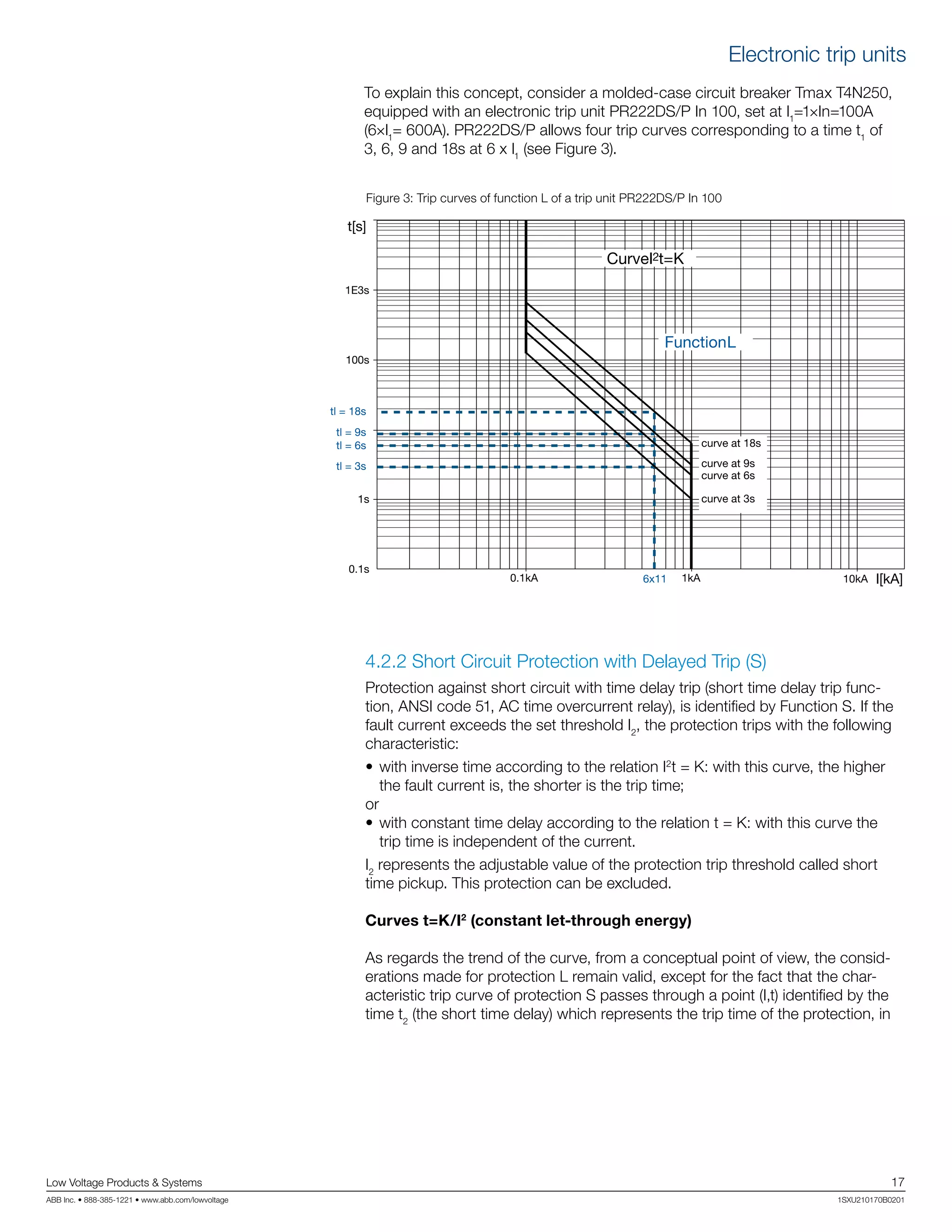 Abb lv breakers working with trip curves | PDF