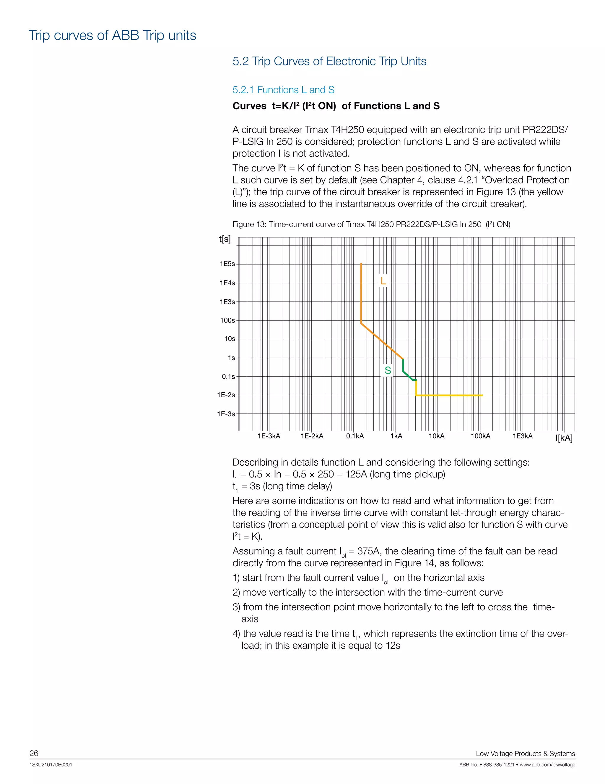 Abb lv breakers working with trip curves | PDF