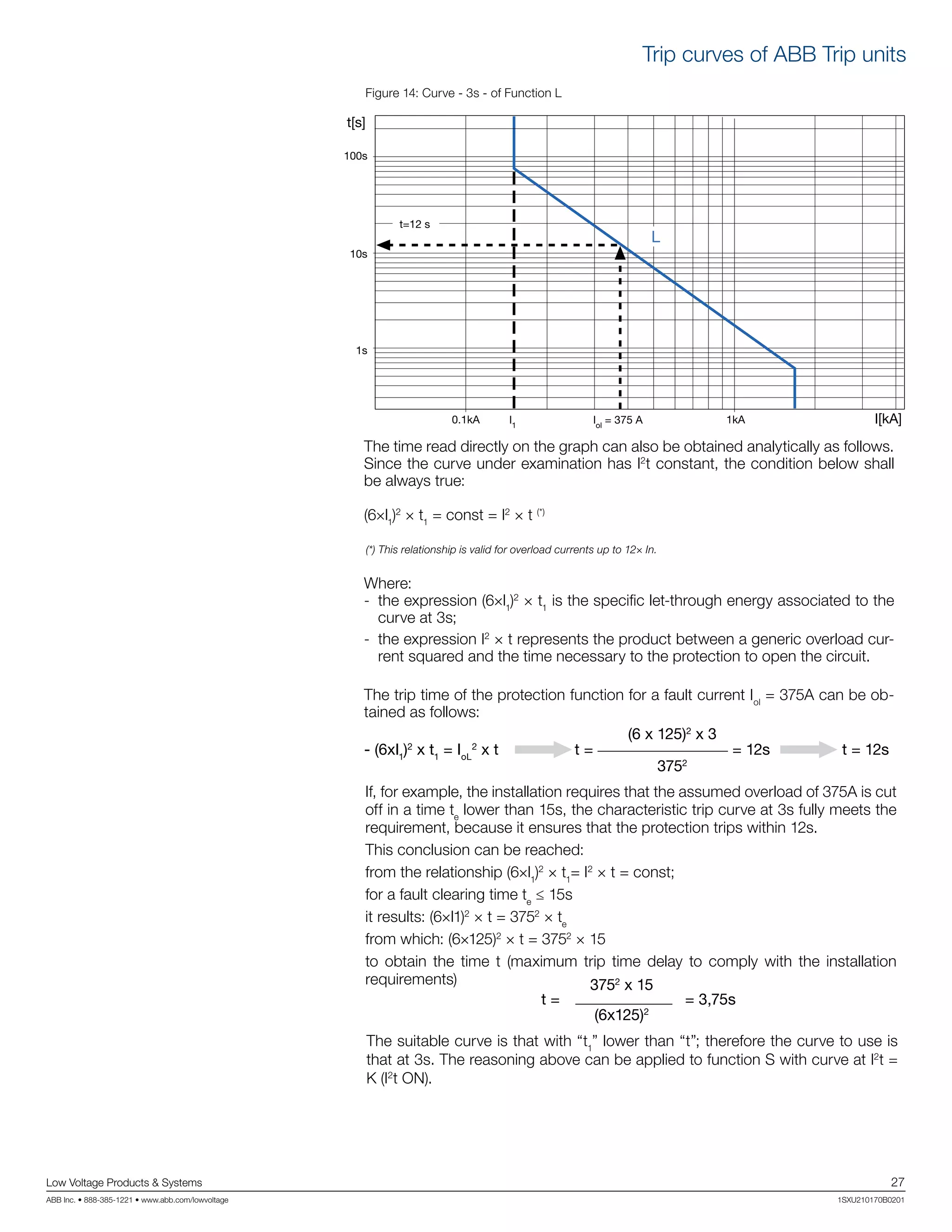 Abb lv breakers working with trip curves | PDF