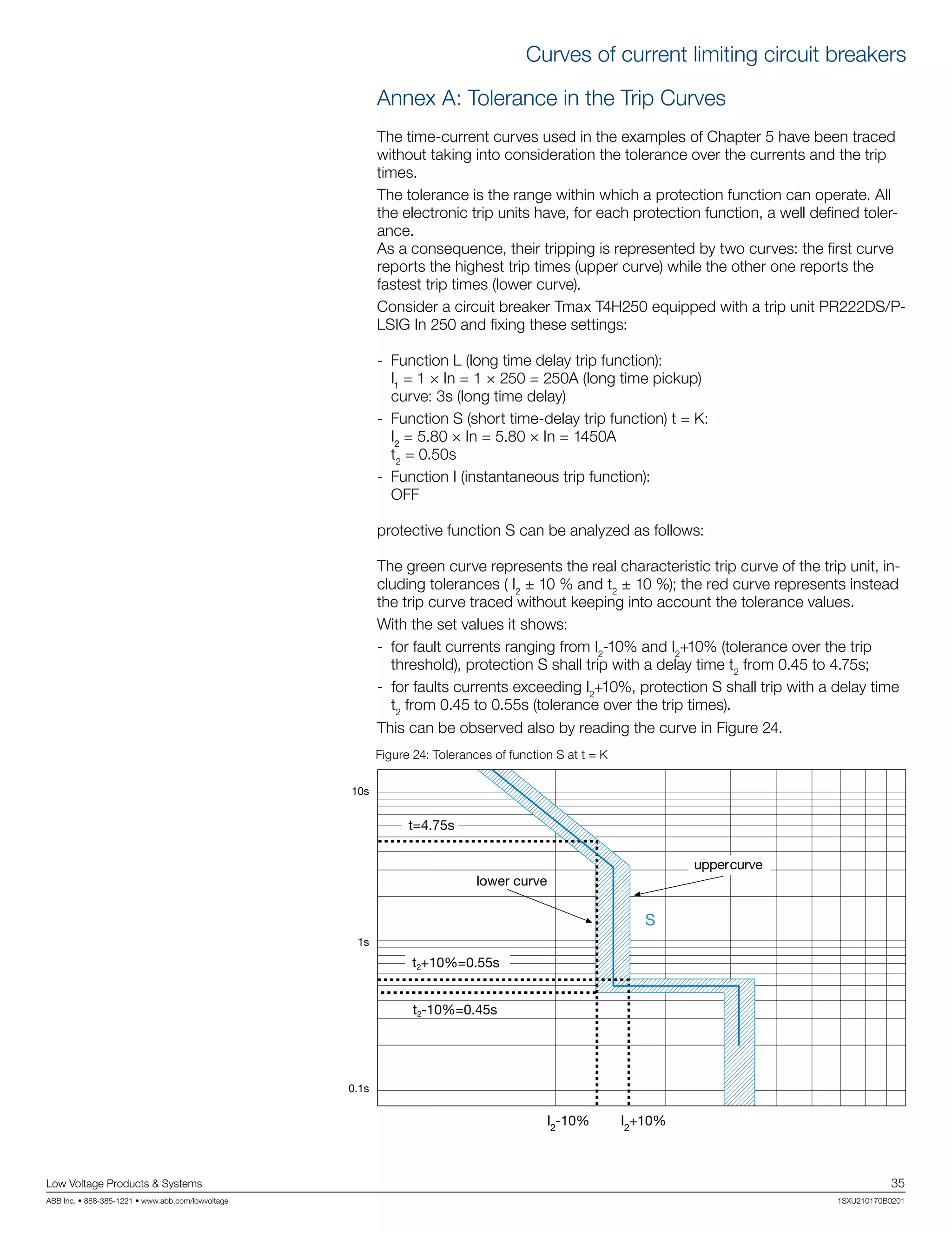 Abb lv breakers working with trip curves | PDF