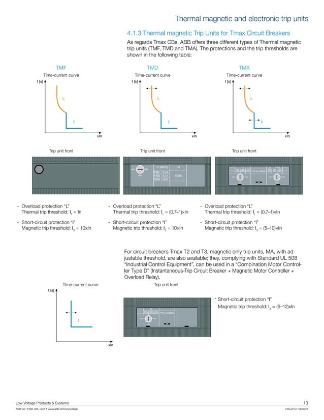 Abb lv breakers working with trip curves | PDF | Technology & Computing