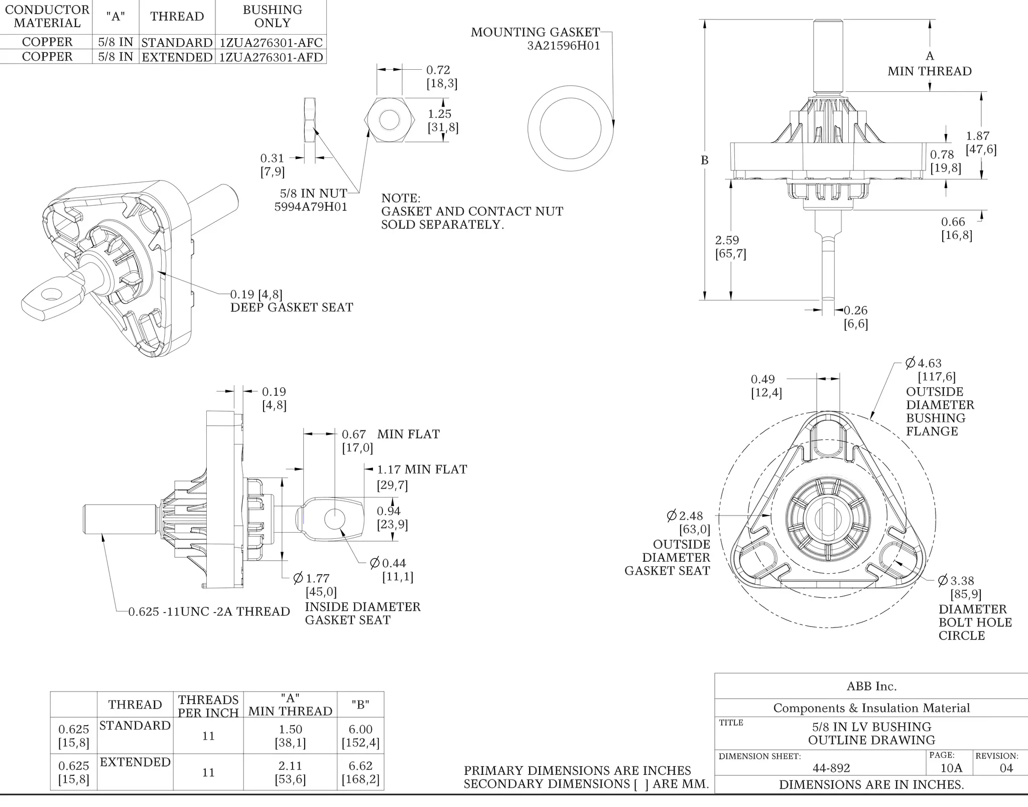 ABB Low Voltage (LV) Bushings for Pad Mounted Distribution Transformers ...