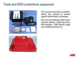 ABB LV DRIVES SERVICE | PPT