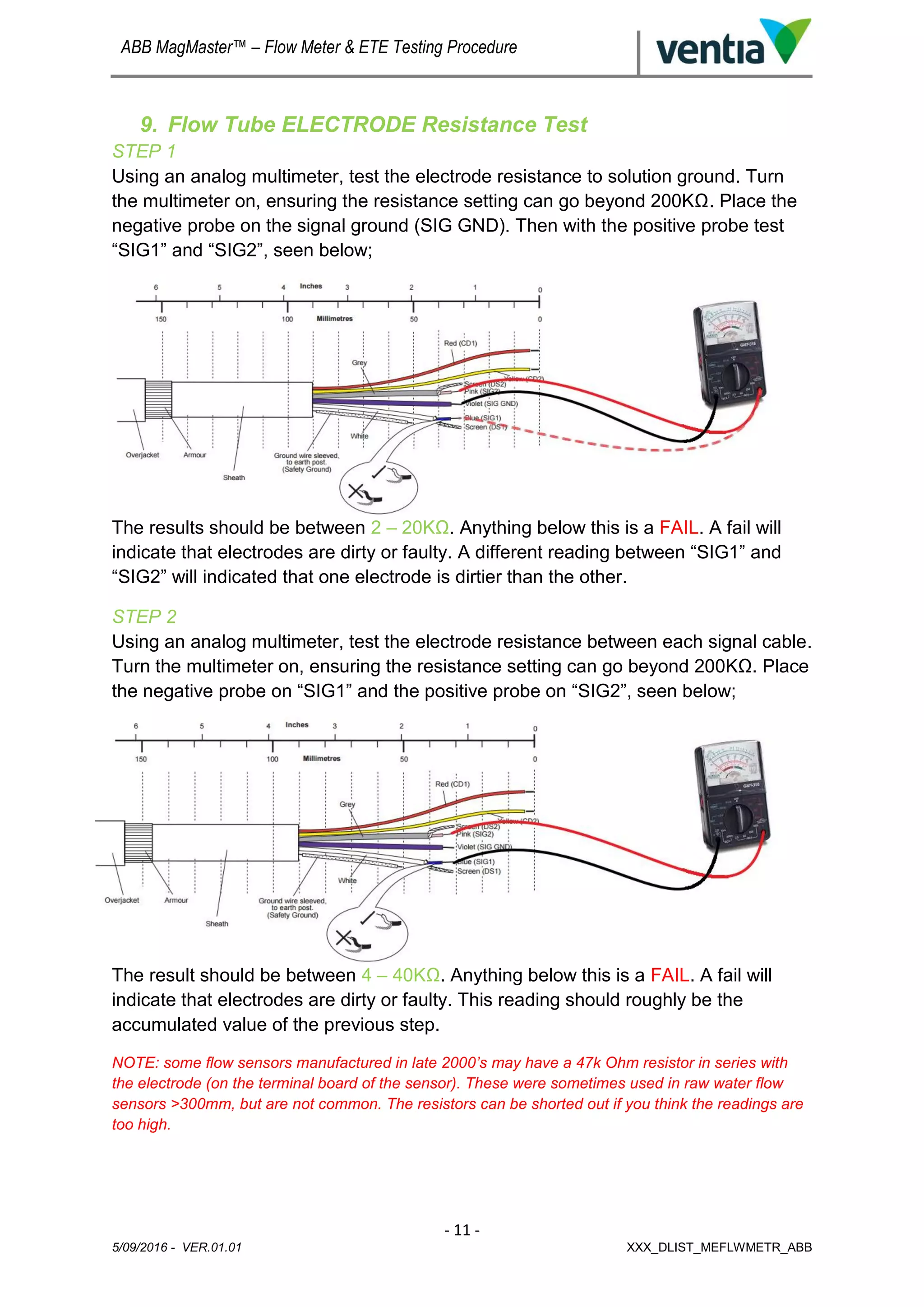 ABB MagMaster - Flow Meter & End to End Testing Procedure | PDF
