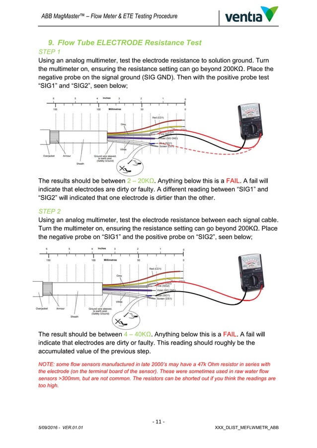ABB MagMaster - Flow Meter & End to End Testing Procedure | PDF