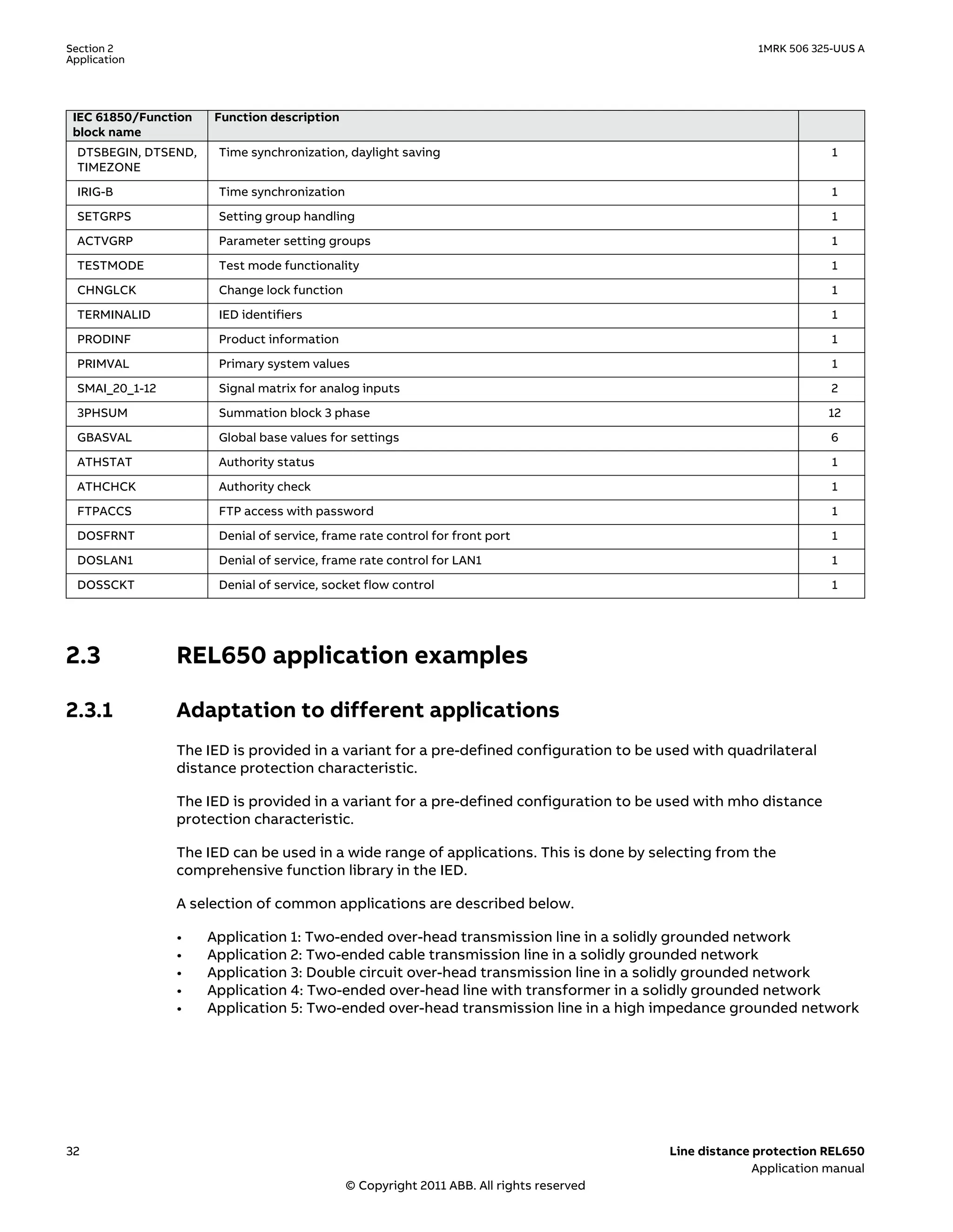 ABB line distance protection relay manual REL650 | PDF