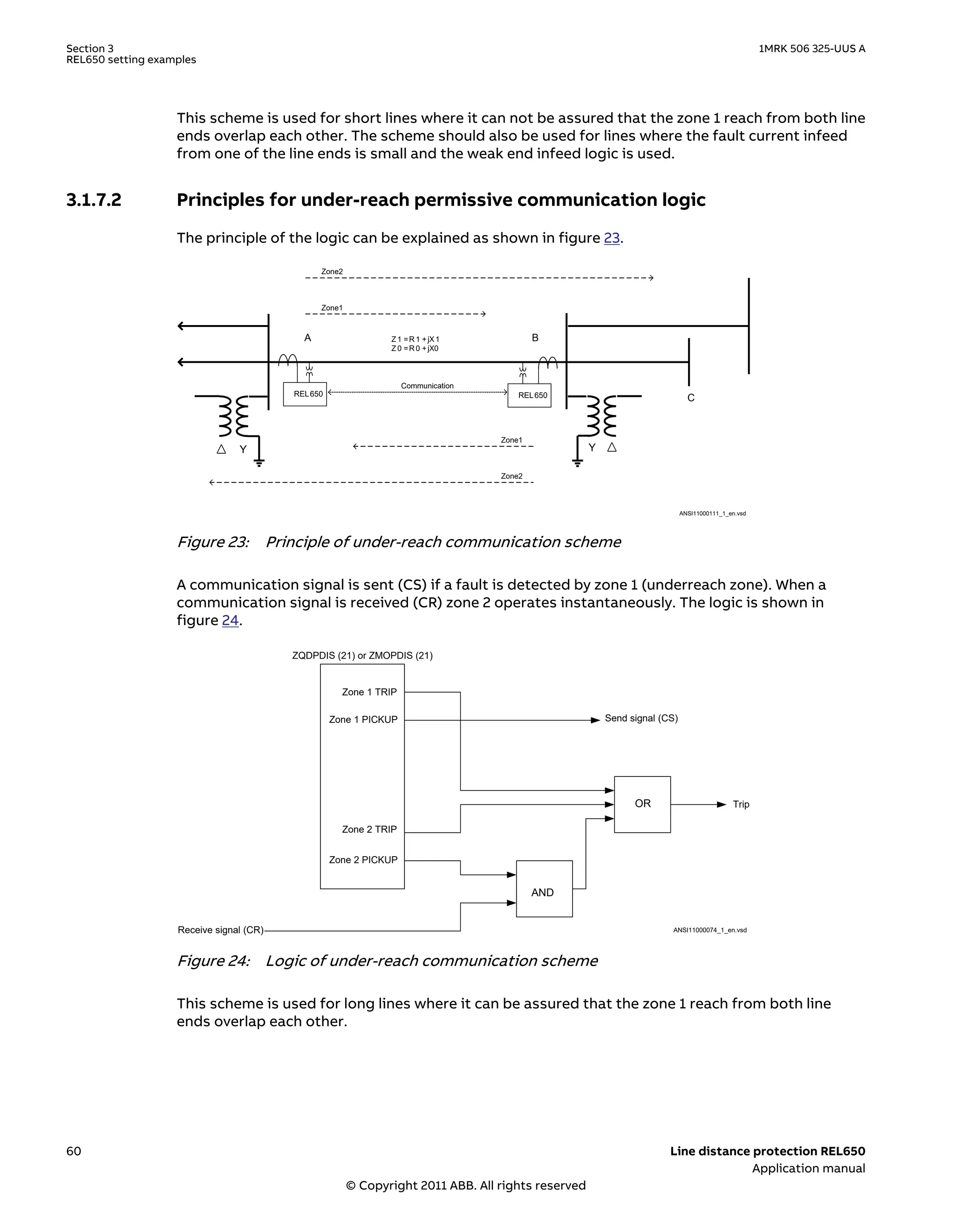 ABB line distance protection relay manual REL650 | PDF