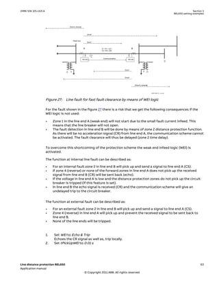 ABB line distance protection relay manual REL650 | PDF