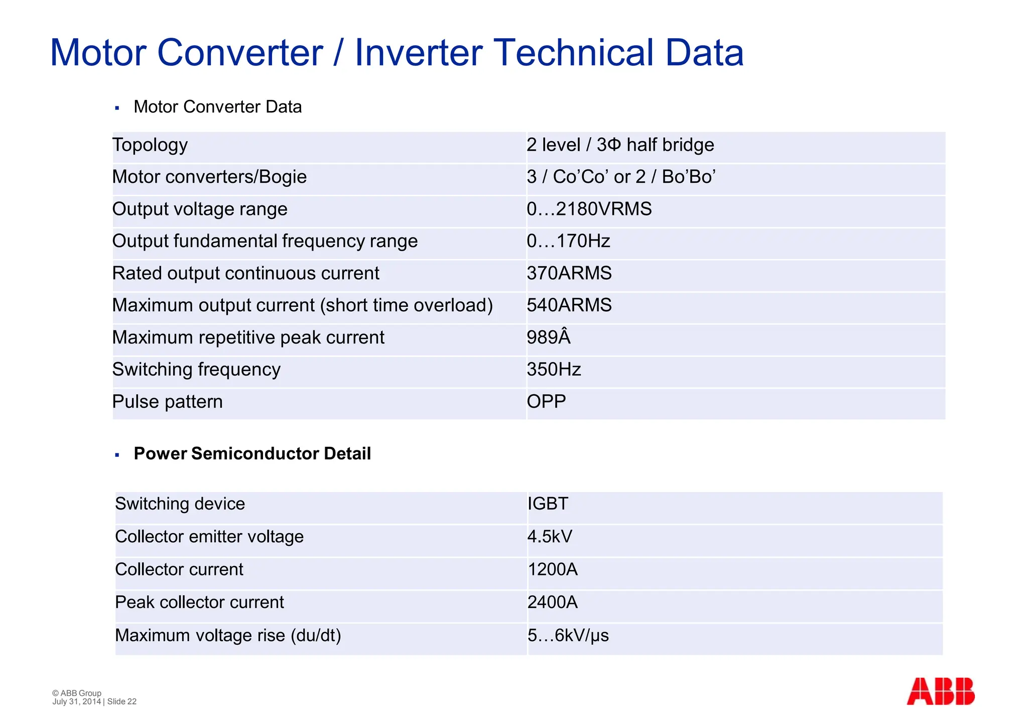 ABB manual 3 Phase Locomotive Engine Driver skills and Trouble Shooting.pdf