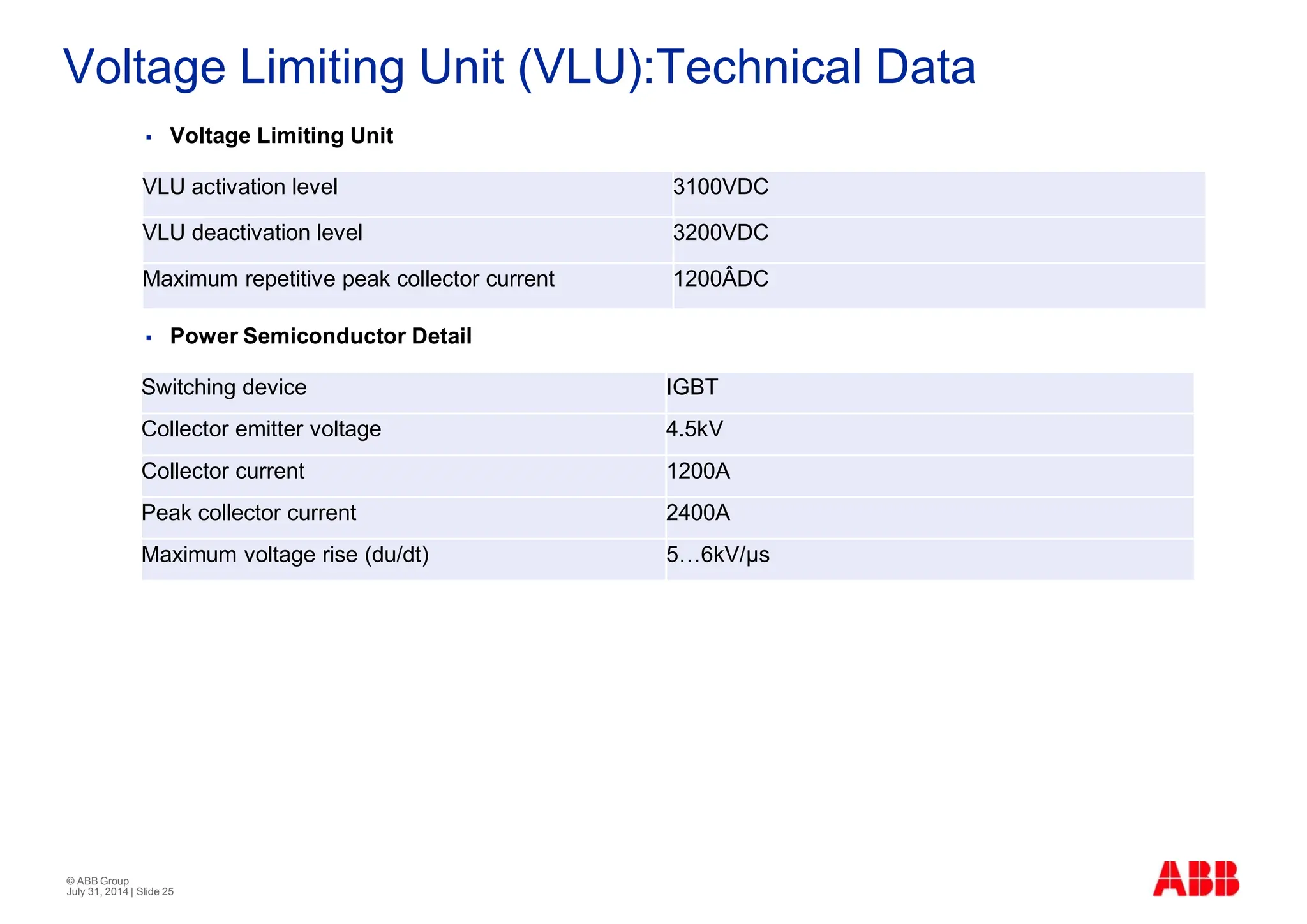 ABB manual 3 Phase Locomotive Engine Driver skills and Trouble Shooting.pdf