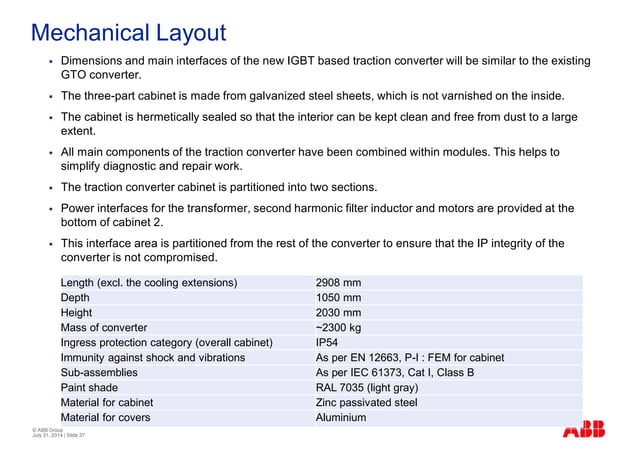 ABB manual 3 Phase Locomotive Engine Driver skills and Trouble Shooting.pdf