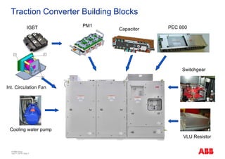 ABB manual 3 Phase Locomotive Engine Driver skills and Trouble Shooting.pdf