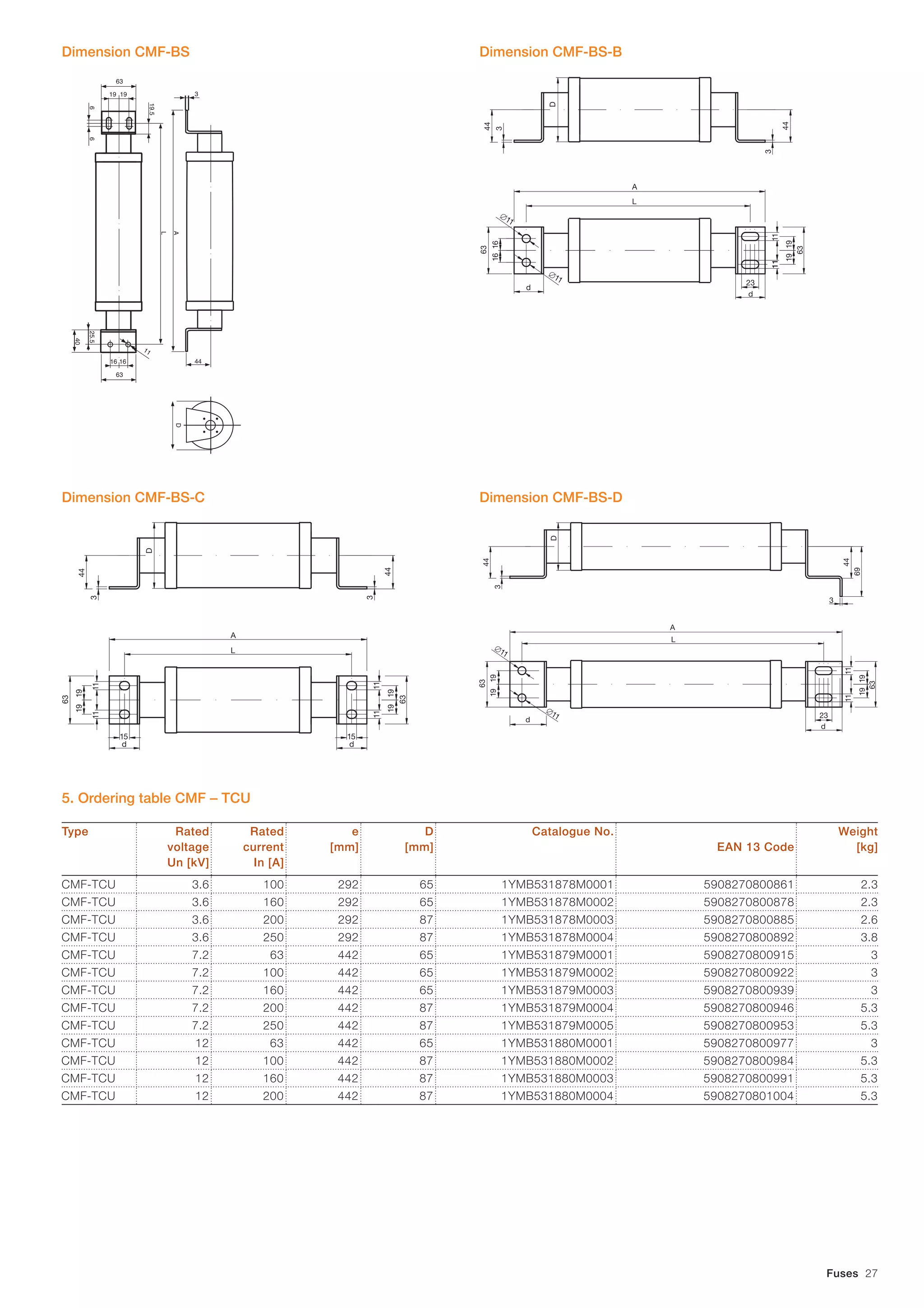 ABB CEF Current Limiting Fuses 17.5, 24kV, 6-125A High Voltage Fuse ...