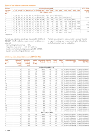 ABB High Voltage Fuses - CMF Range, Motor Fuses 3.3kV -11kV | PDF