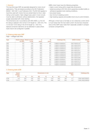 ABB High Voltage Fuses - CMF Range, Motor Fuses 3.3kV -11kV | PDF