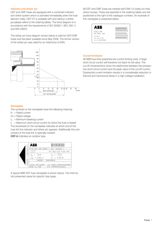 ABB High Voltage Fuses - CMF Range, Motor Fuses 3.3kV -11kV | PDF