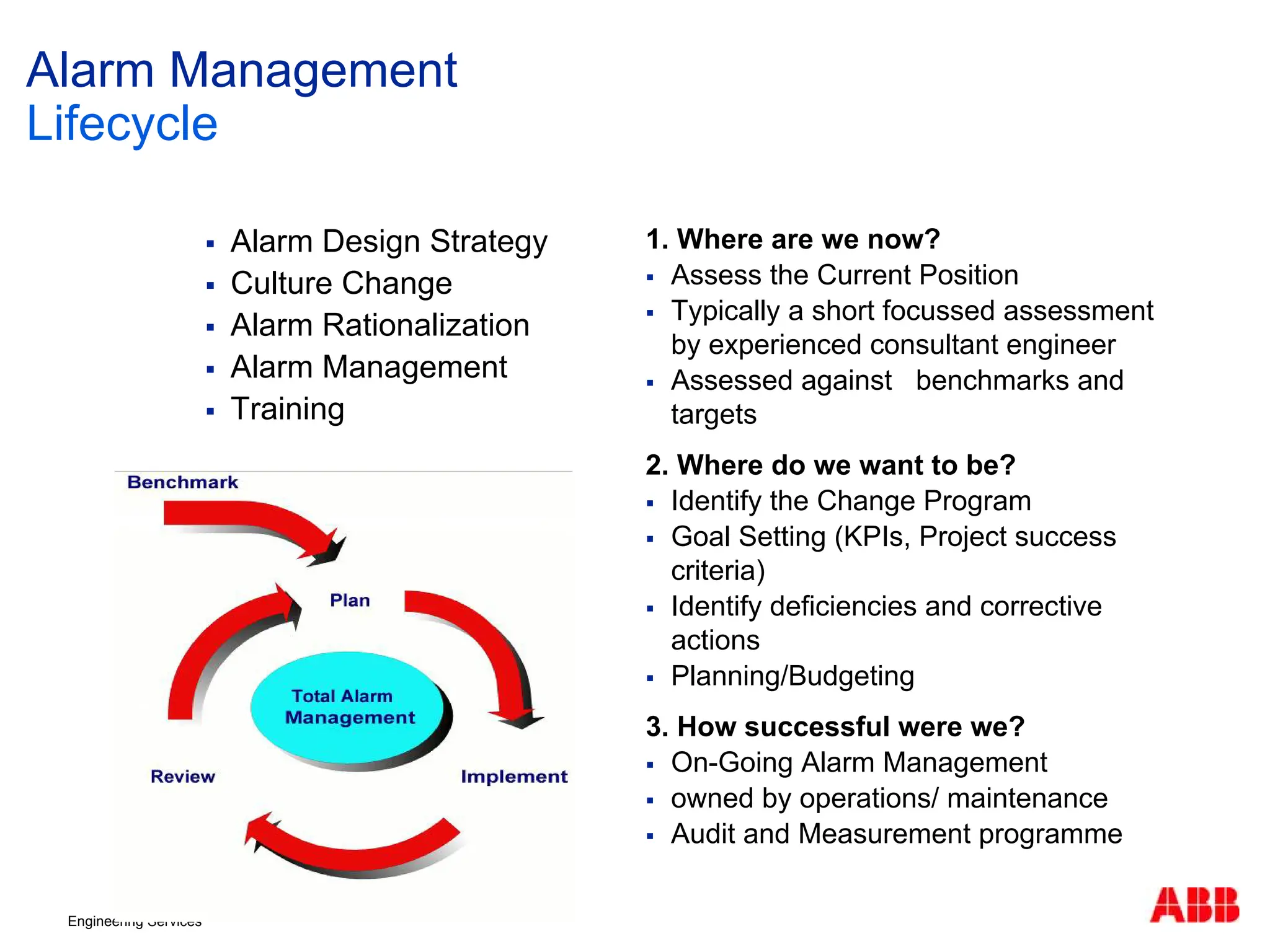 ABB Meet the Experts Alarm Management.pdf