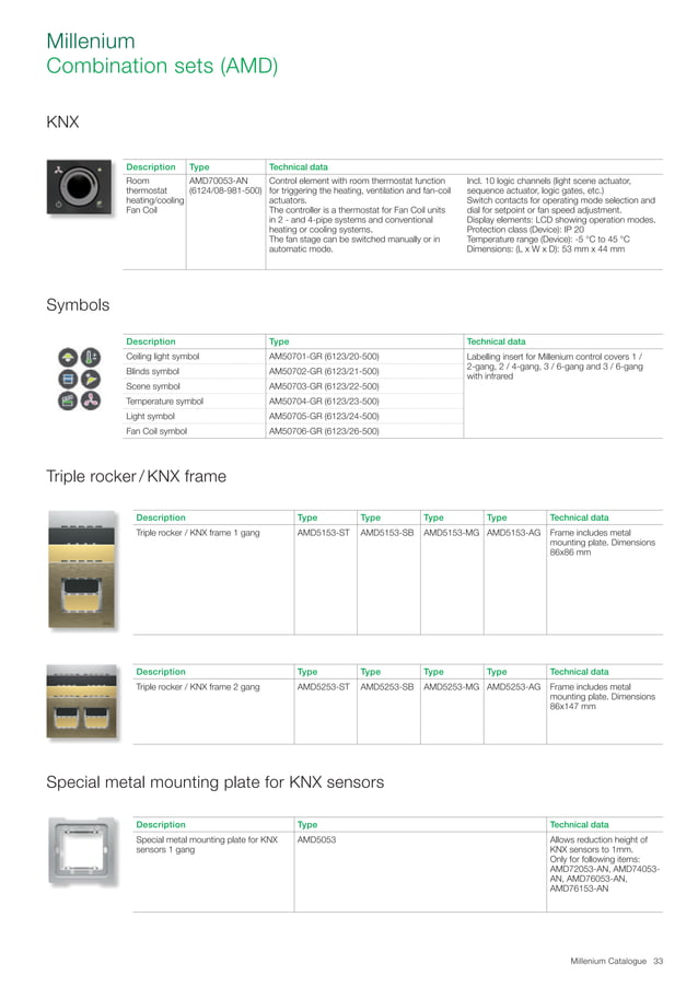 Abb millenium catalogue_KNX System_ Switch &Sockets _ info tech middle east | PDF