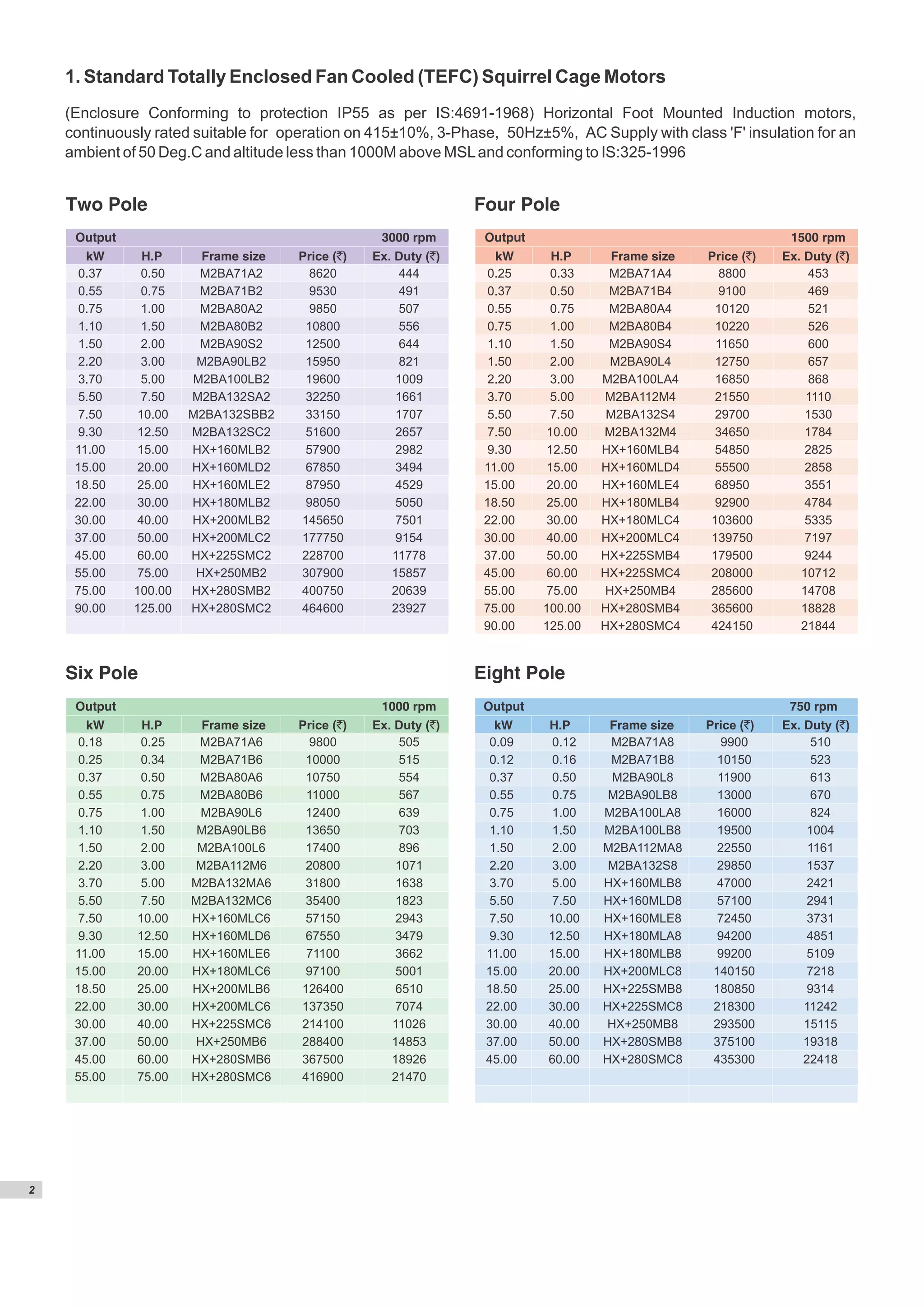 Abb motors price_list | PDF