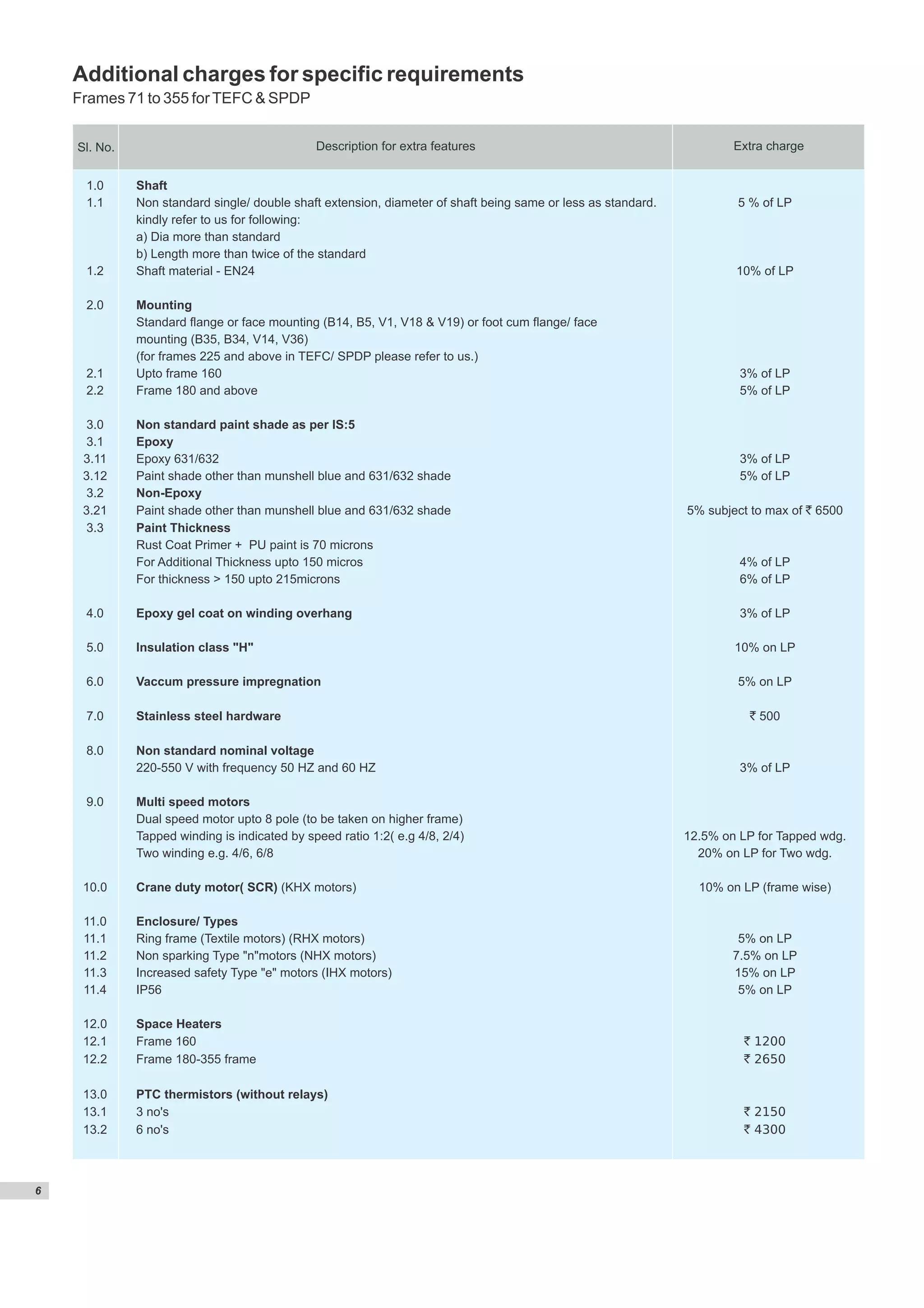Abb motors price_list | PDF