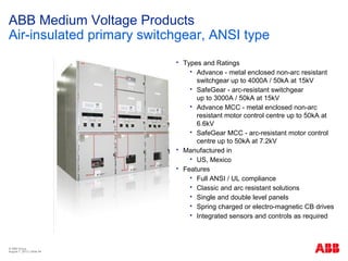 Abb mv presentation 2012 master