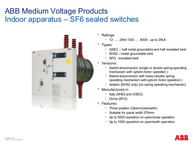 Abb mv presentation 2012 master