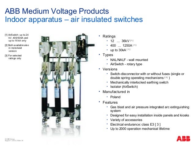 Abb mv presentation 2012 master